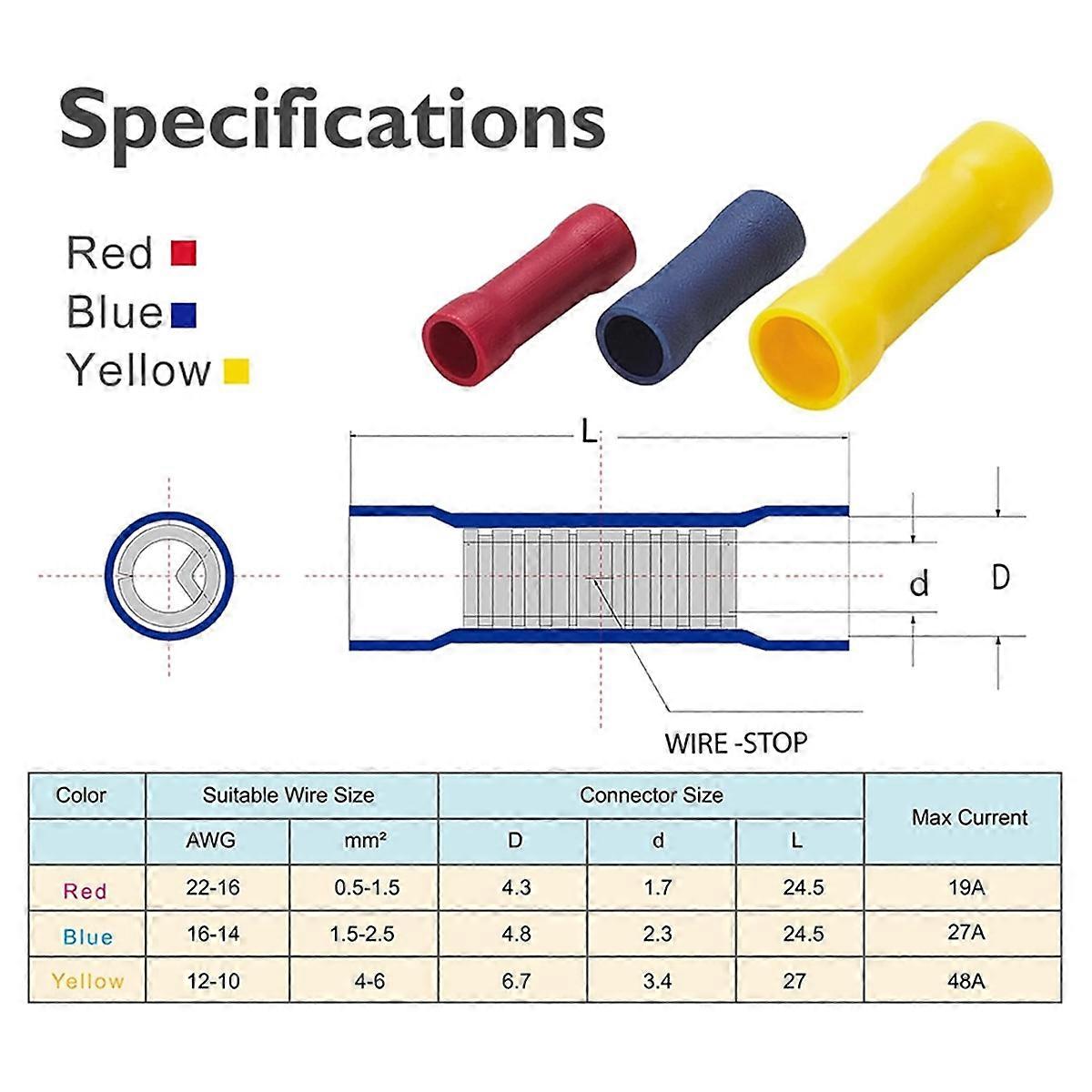 200 Pcs Butt Splice Crimp Connectors Kit, 10-22 AWG Wire Crimps ...