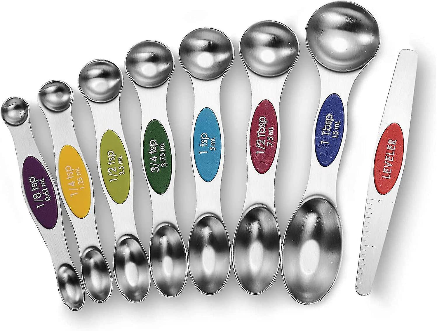Teaspoon Tablespoon Measurements