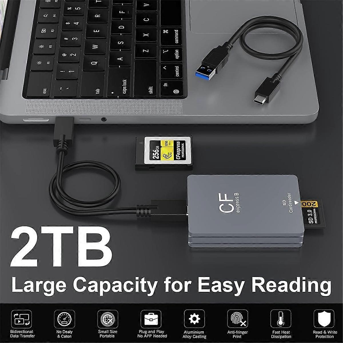 2 in 1 CFexpress Type B SD Card Reader CFexpress Reader USB 3.2 10Gbps ...