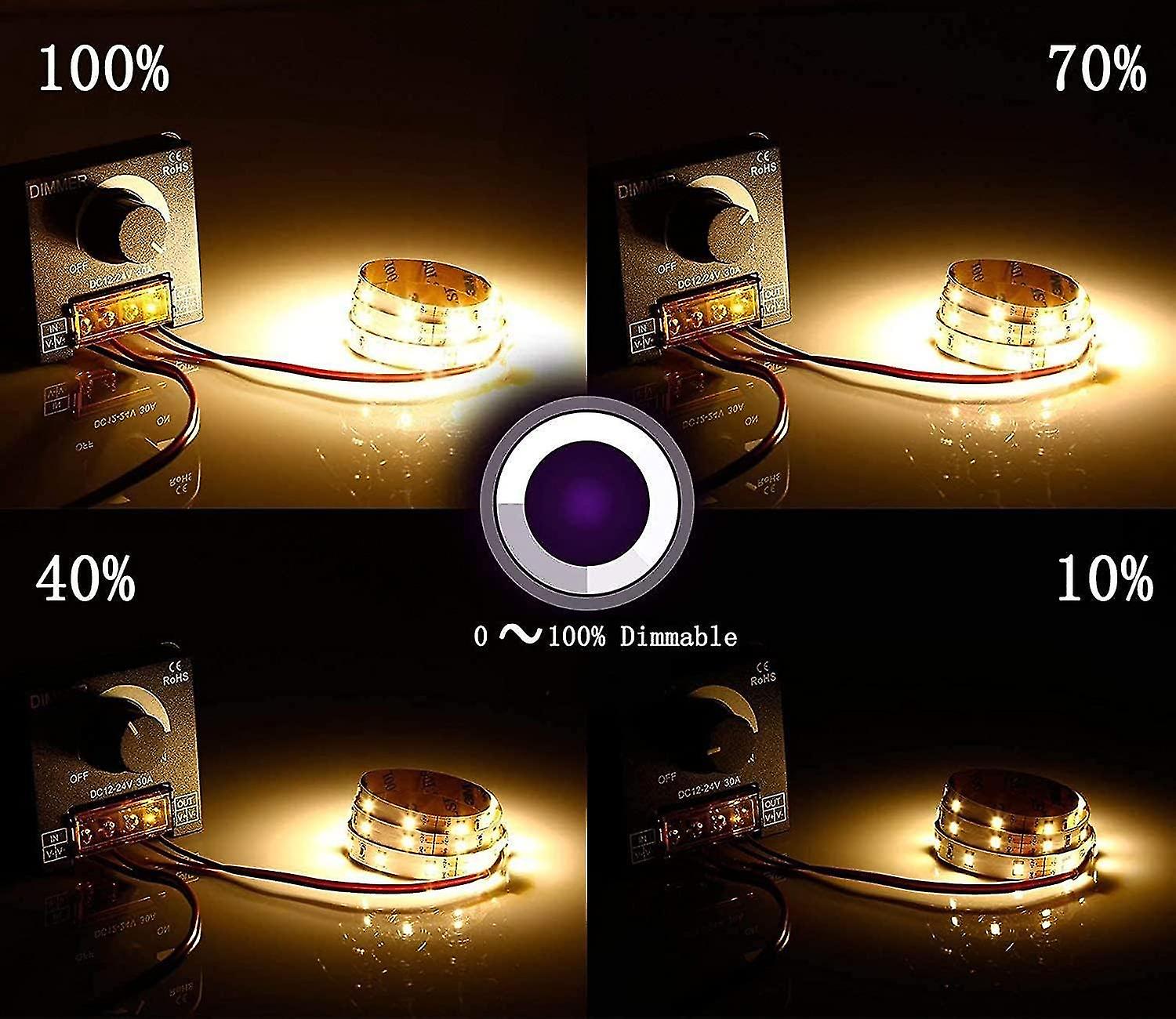 12V/24V DC LED PWM Dimmer Controller ON/Off Switch with Metal Shell for ...