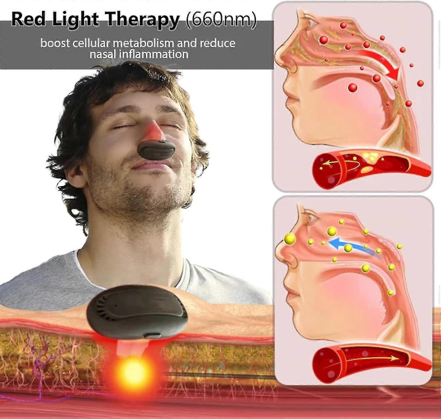 Respi Relief Red Light Nasal Therapy Instrument,Red Light Nasal Therapy ...