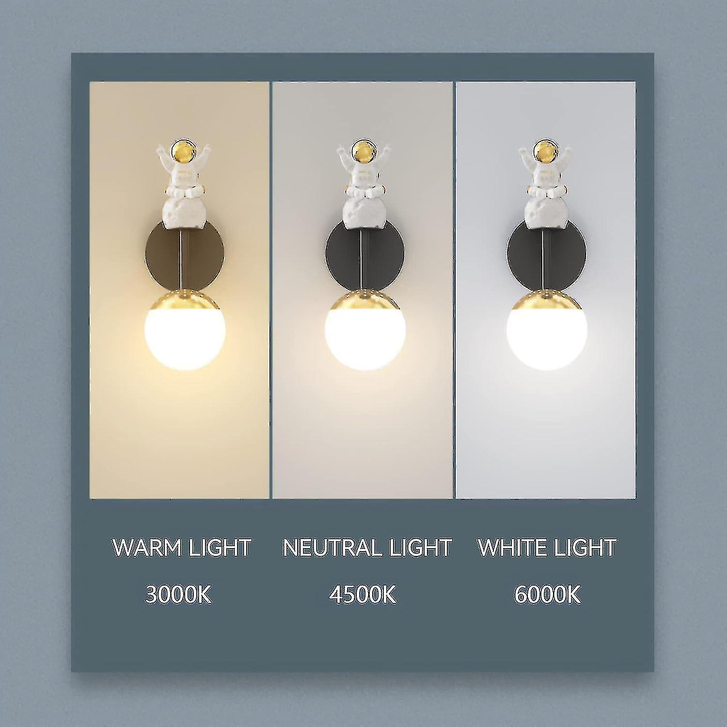 Children's Wall Light Indoor Boy Wall Lamp Kids Led Wall Light ...