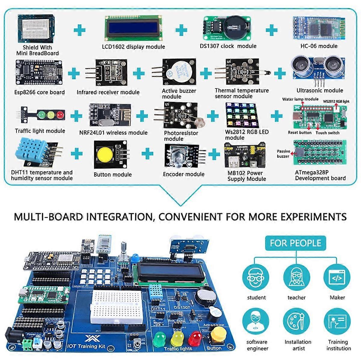 Professional IOT Kit for Programming Kit Automation Electronic Project Kits for Beginner to ...