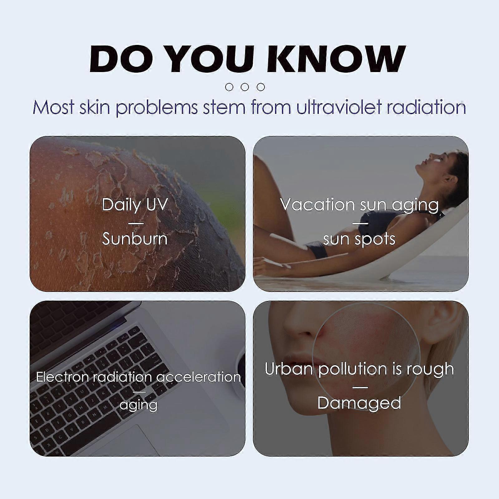 Uv Stickers For Sunscreen, Uv Detection Stickers, Know When To Re-apply ...
