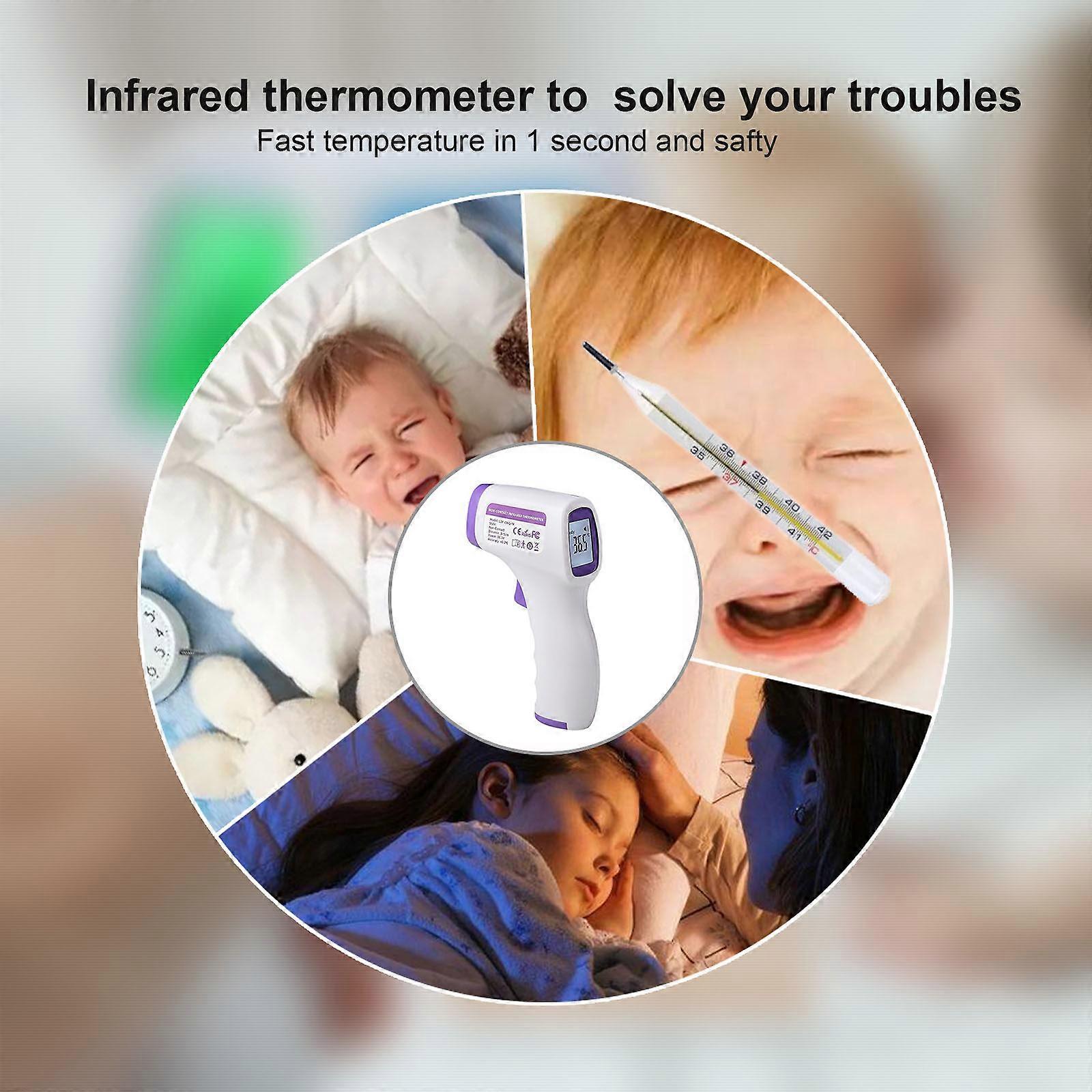 Thermometer Personal Care Electronic Handheld Large Screen Sleek ...