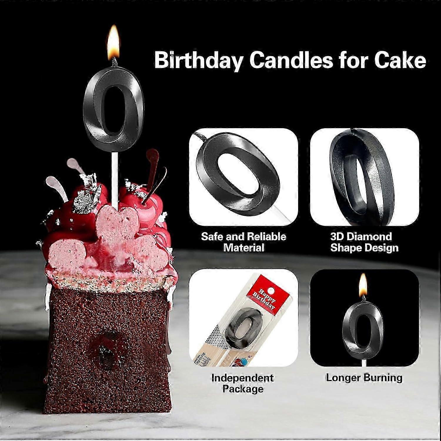 Number Candles Black, Happy Birthday Candle Number Birthday Number ...