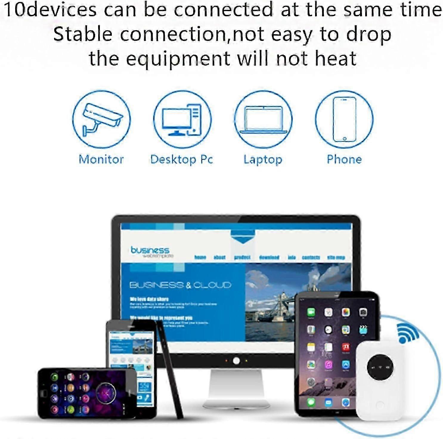 Free Satellite Internet in Your Pocket, Router Unlimited Satellite ...