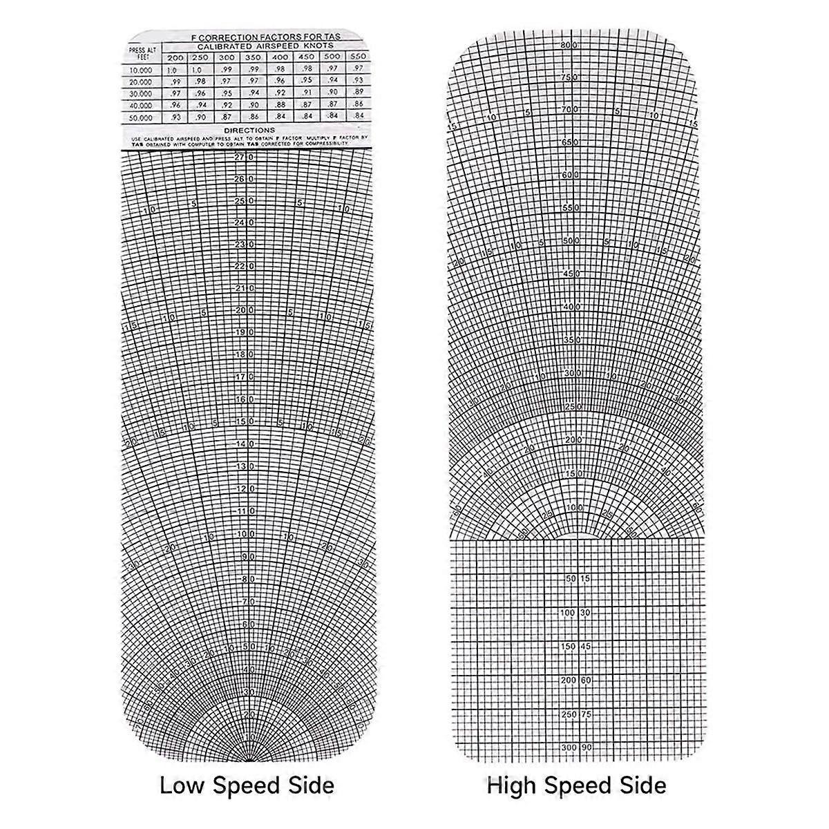 E6B Metal Flight Computer,Aviation Aluminum Flight Computer,Aviation ...