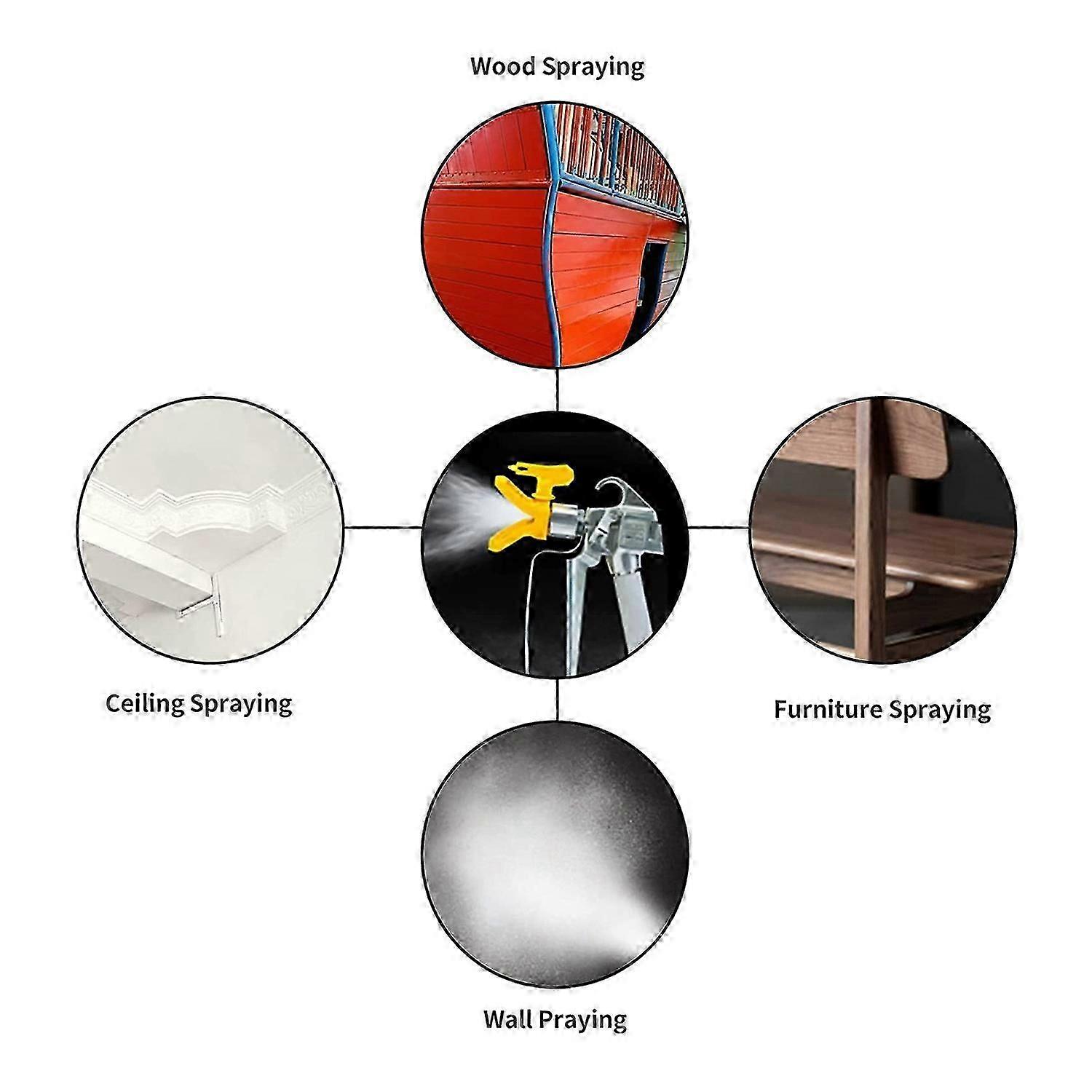 5-Piece Airless Paint Sprayer Tip Guard Nozzle Replacement for Airless ...