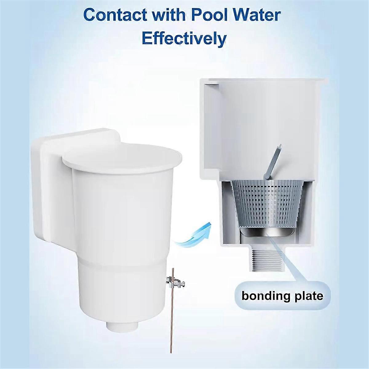 Above Ground Pool Bonding Kits, Pool Water Bonding Kits for Skimmers ...