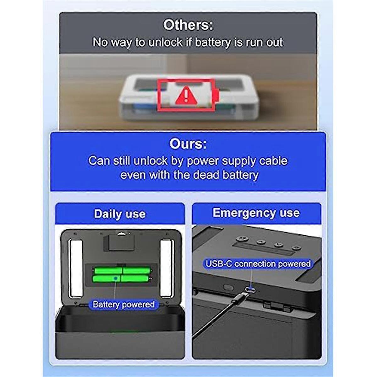 Timed Lock Box, Mobile Phone Lock Box with Timer, Lock Container Self ...