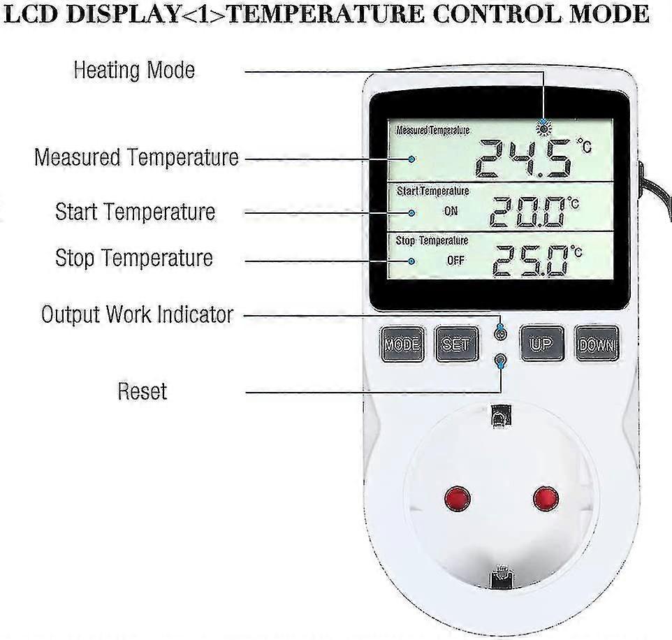Digital Temperature Controller Socket Thermostat Compatible Greenhouse ...