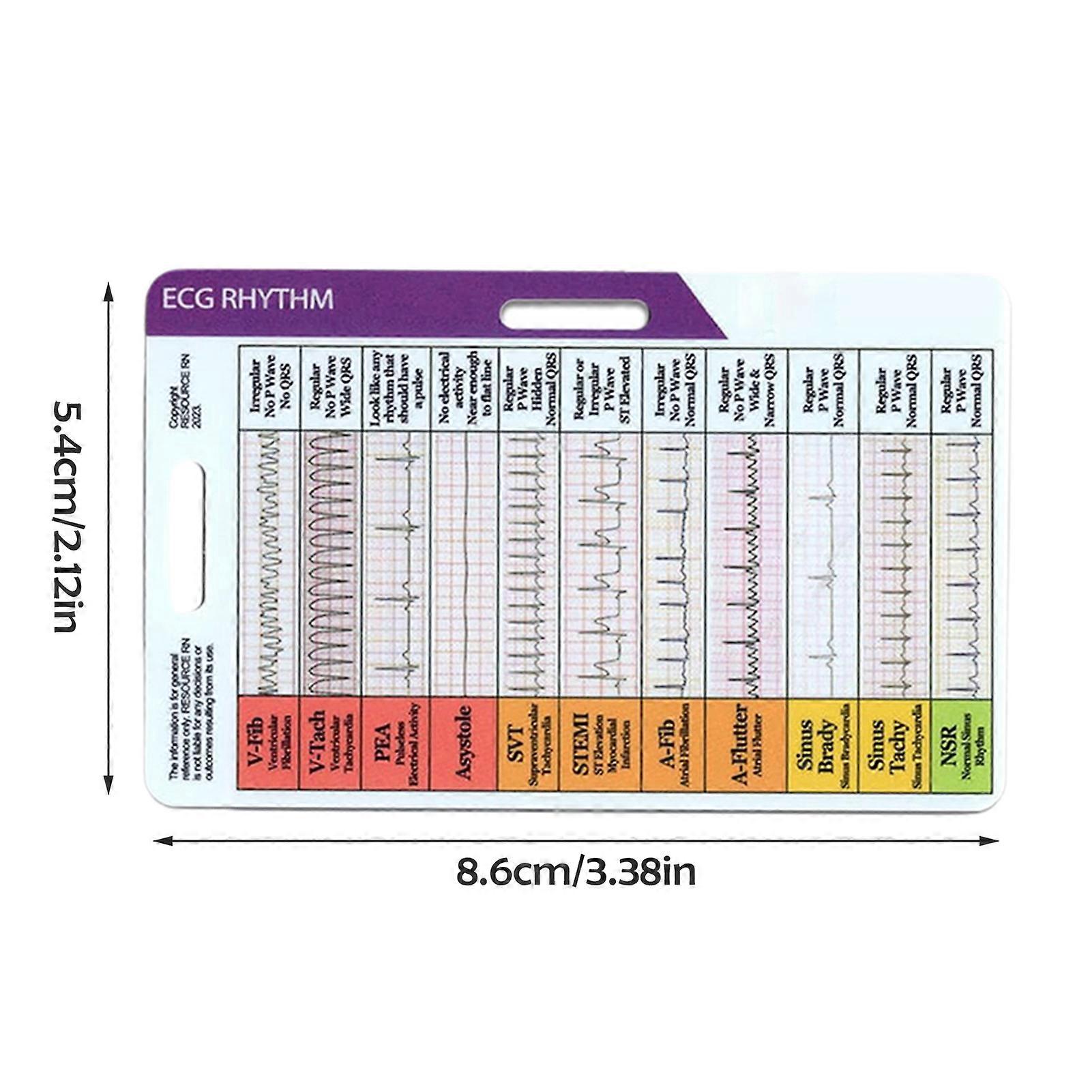 1/4Pcs Transparent EKG Calipers Reference Badge ID Cards Waterproof ...
