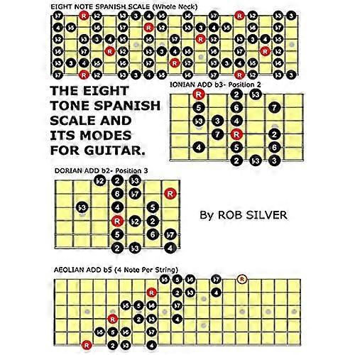 The Eight Tone Spanish Scale and Its Modes for Guitar | Fruugo UK