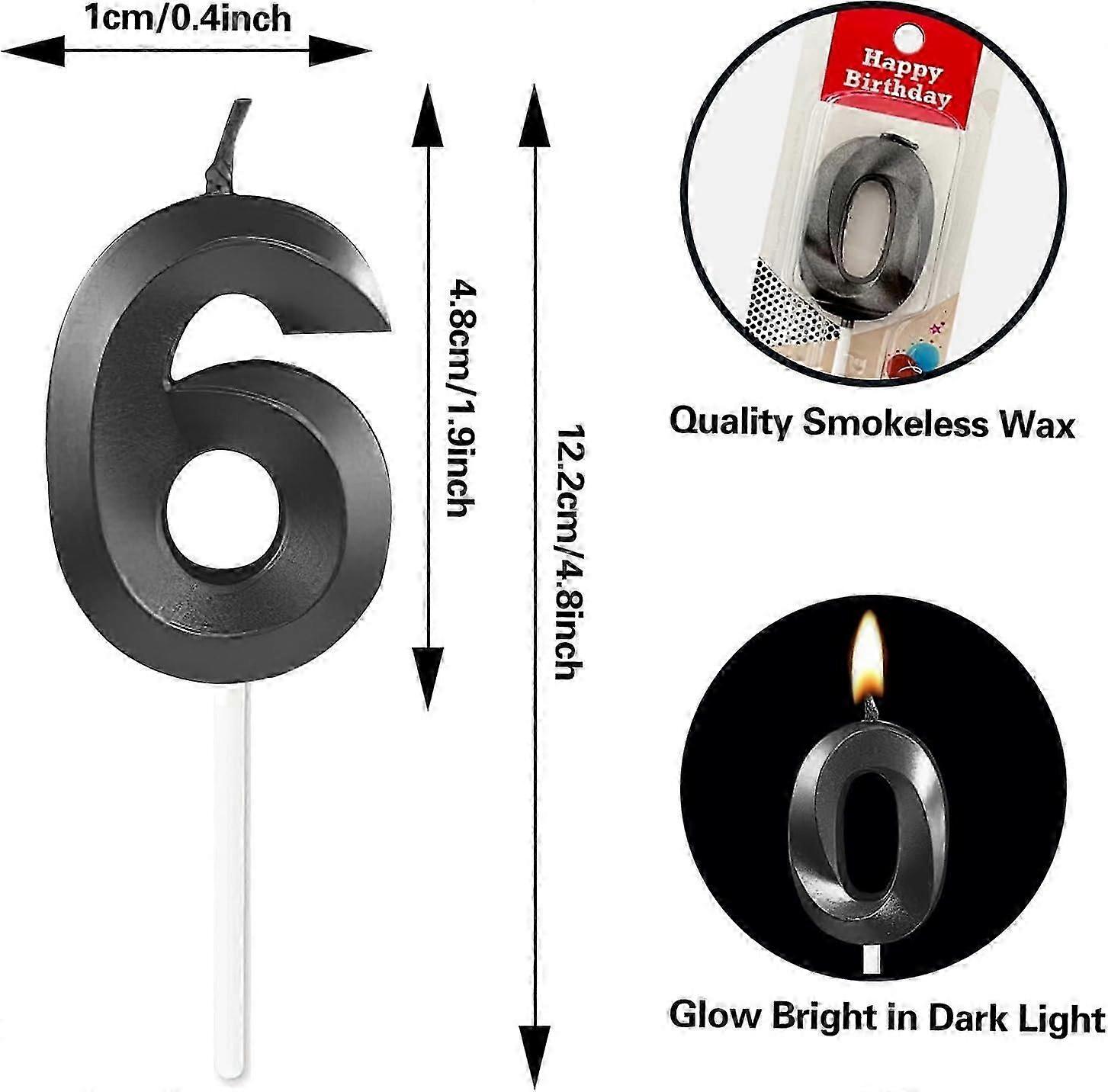 Number Candles Black, Happy Birthday Candle Number Birthday Number ...
