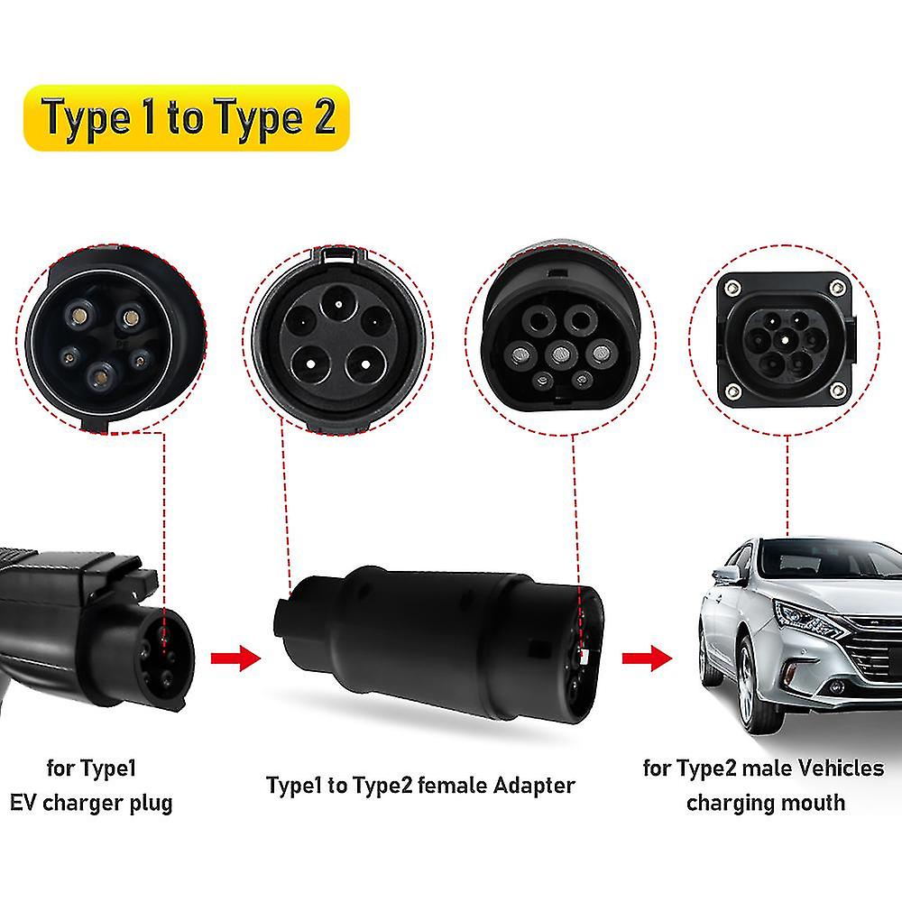 Fwhw Evse Adaptor Type 1 To Type 2 Electric Vehicle Car Ev Charr ...