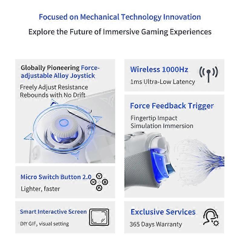 APEX 4 /Vader 3 Pro Wireless Gaming Controller Elite Force Feedback ...