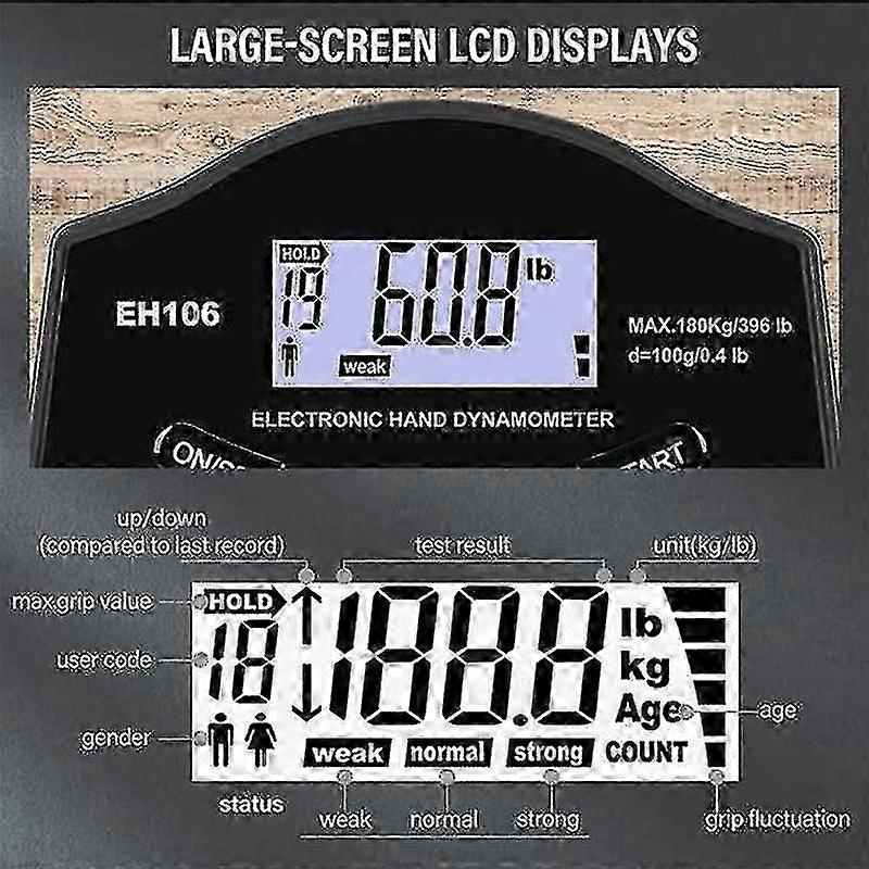 New Grip Strength Tester,396lbs/180kg Digital Hand Dynamometer Grip ...