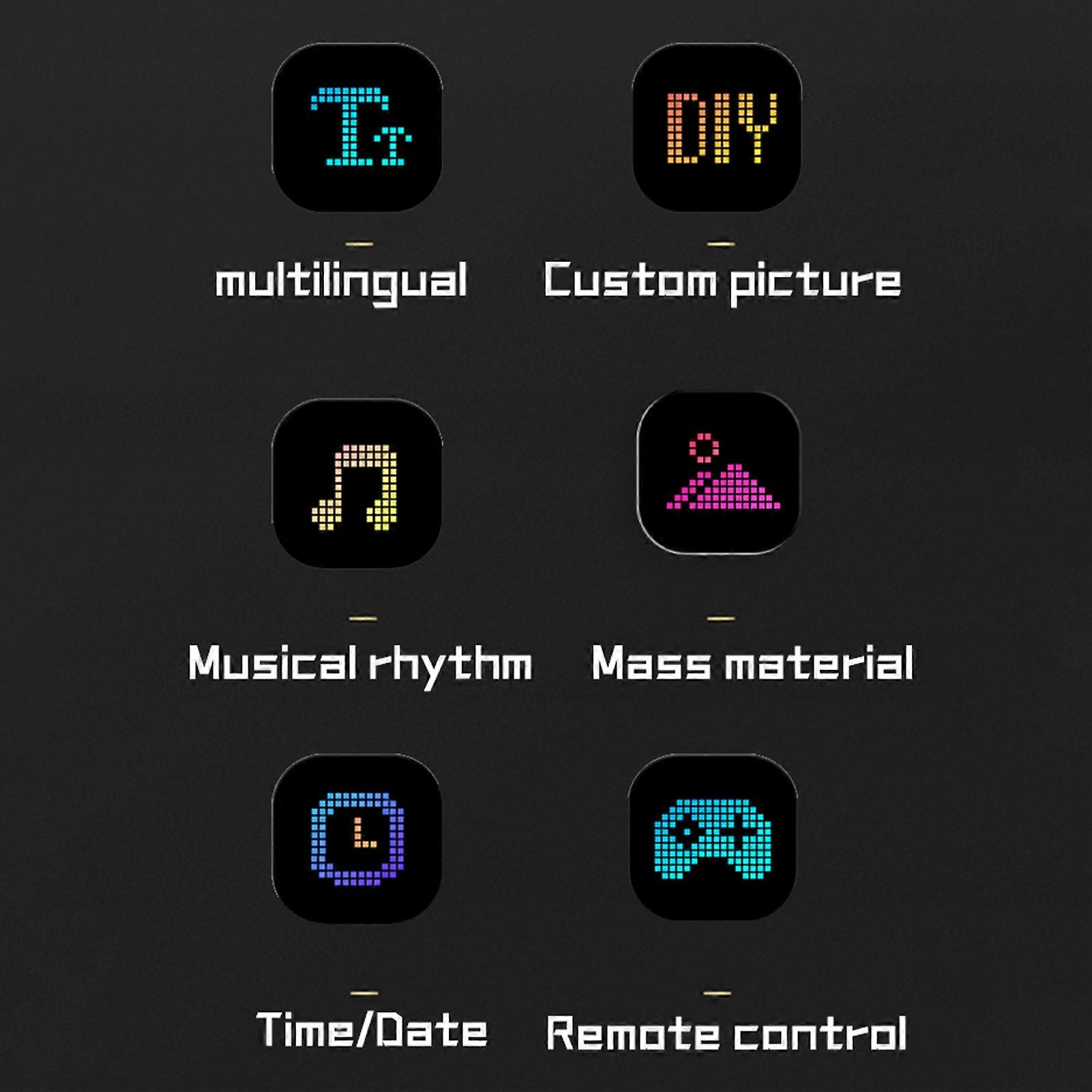 Flexible Led Digital Display, Scrolling Led Display, Flexible Led ...