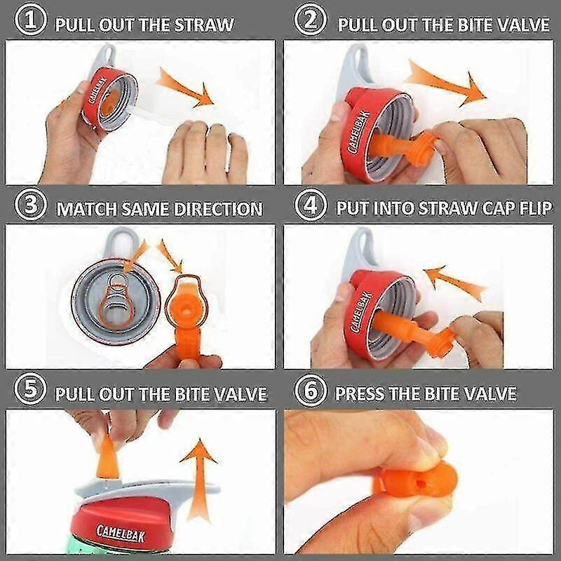 Kids Bite Valves Fit All Camel Bak Eddy Kids Water Bottle & Straws High ...