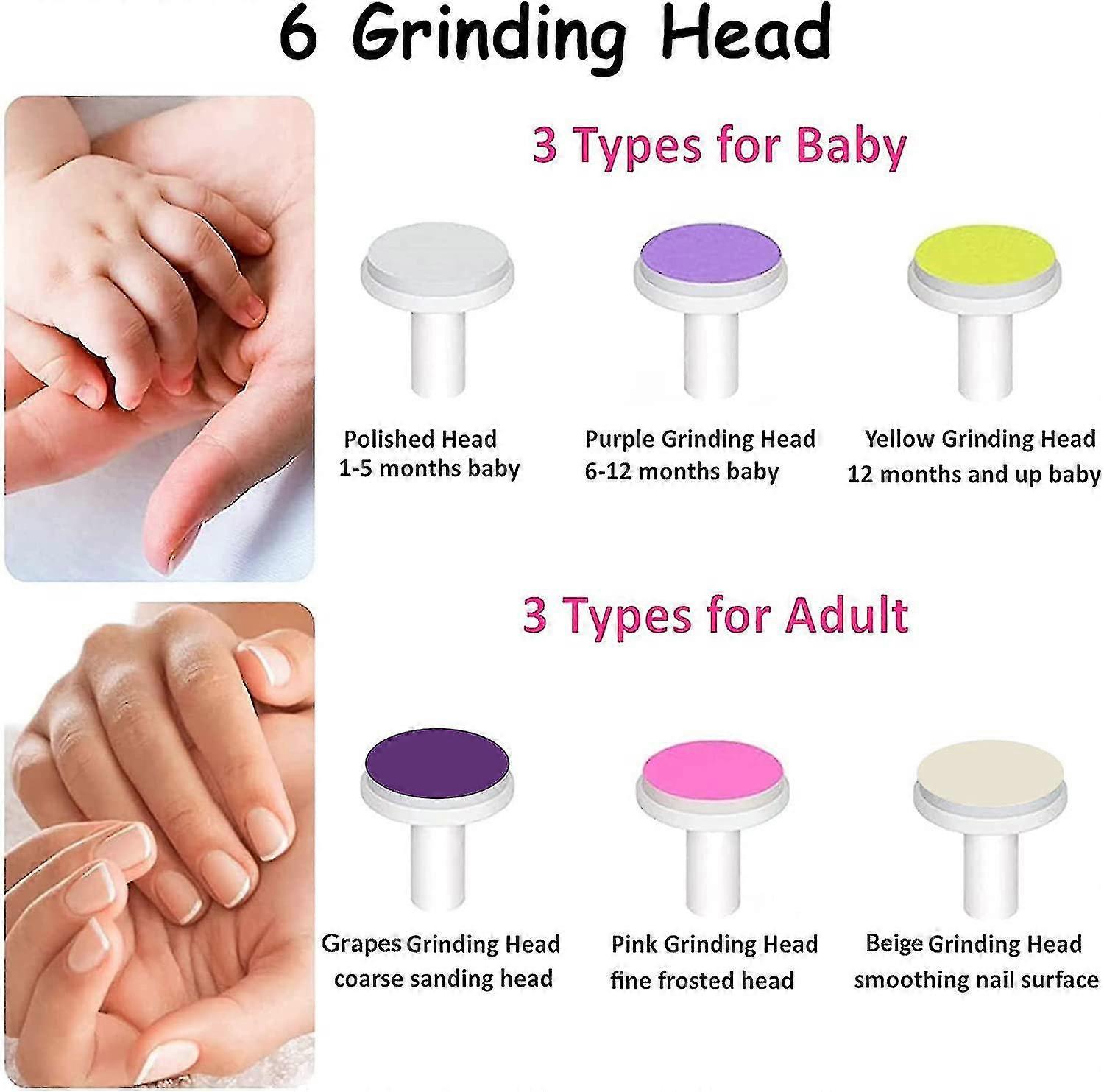 Electric Baby Nail File Electric Baby Nail Cutter Kit Baby Scissors ...