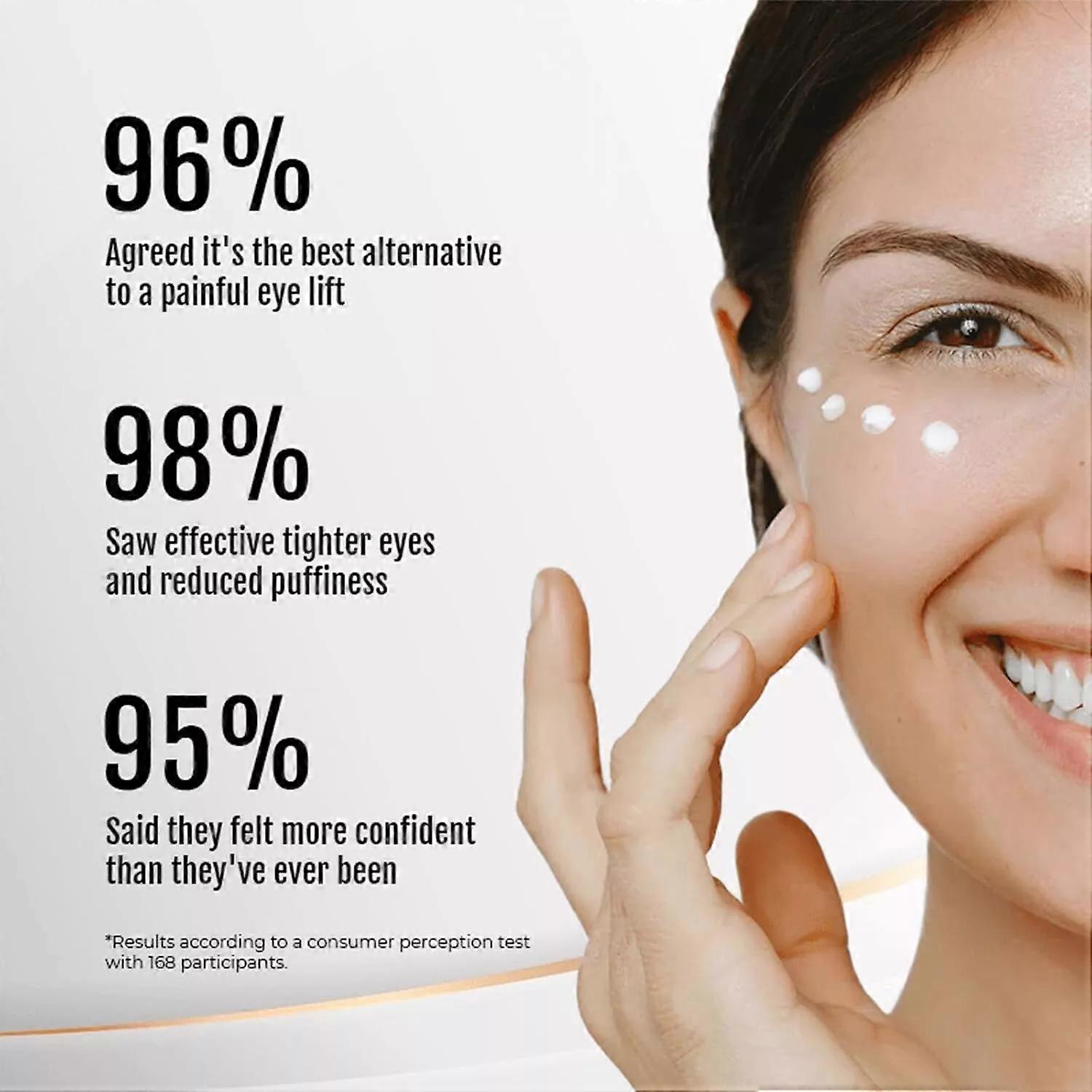 Youthful Lift Eye Firming Cream, Advanced Instant Firm Eye Cream ...