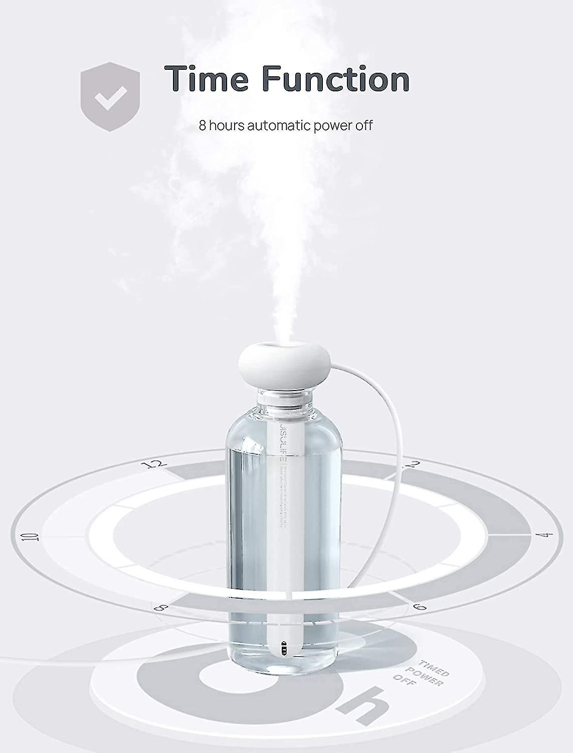 Mini Portable Humidifier, Small Usb Personal Humidifiers With Ultra ...