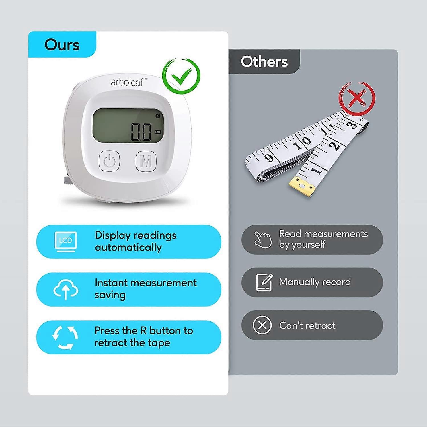 Smart Tape Measure Body With App, Bluetooth Measuring Tape For Body ...