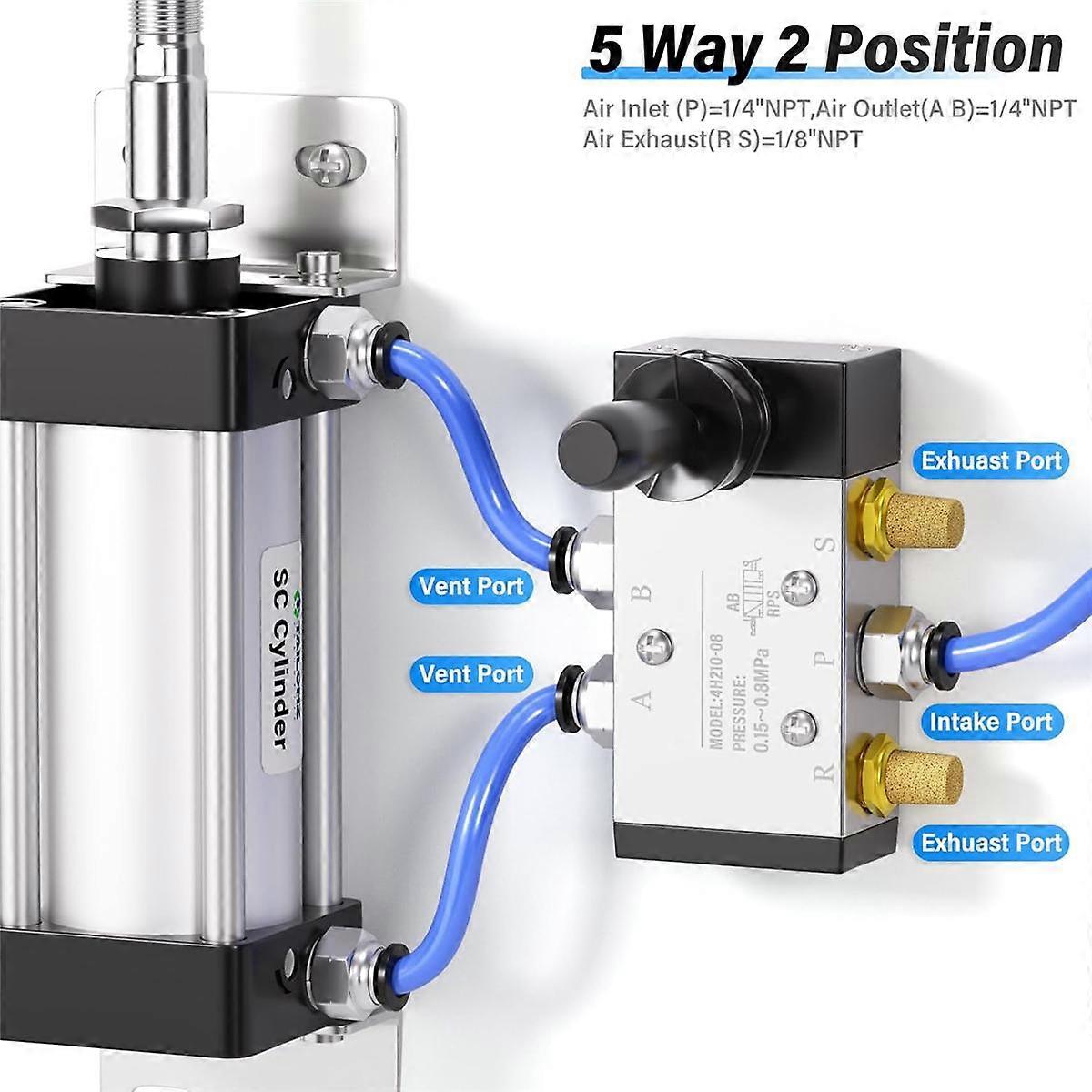 1/4Inch NPT 5 Way 3 Position Air Hand Lever Operated Valve Pneumatic Solenoid Valve Manual ...