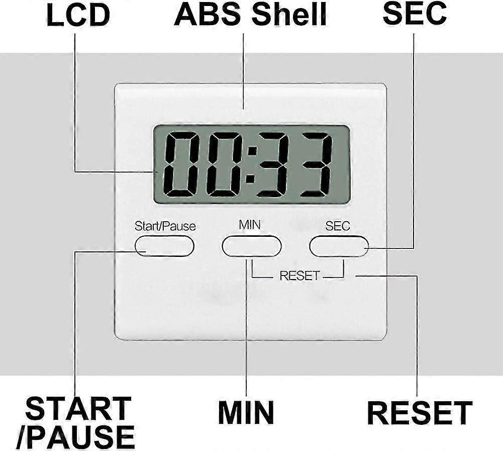 Kitchen Timer, I Digital Kitchen Timer Magnetic Countdown Stopwatch ...
