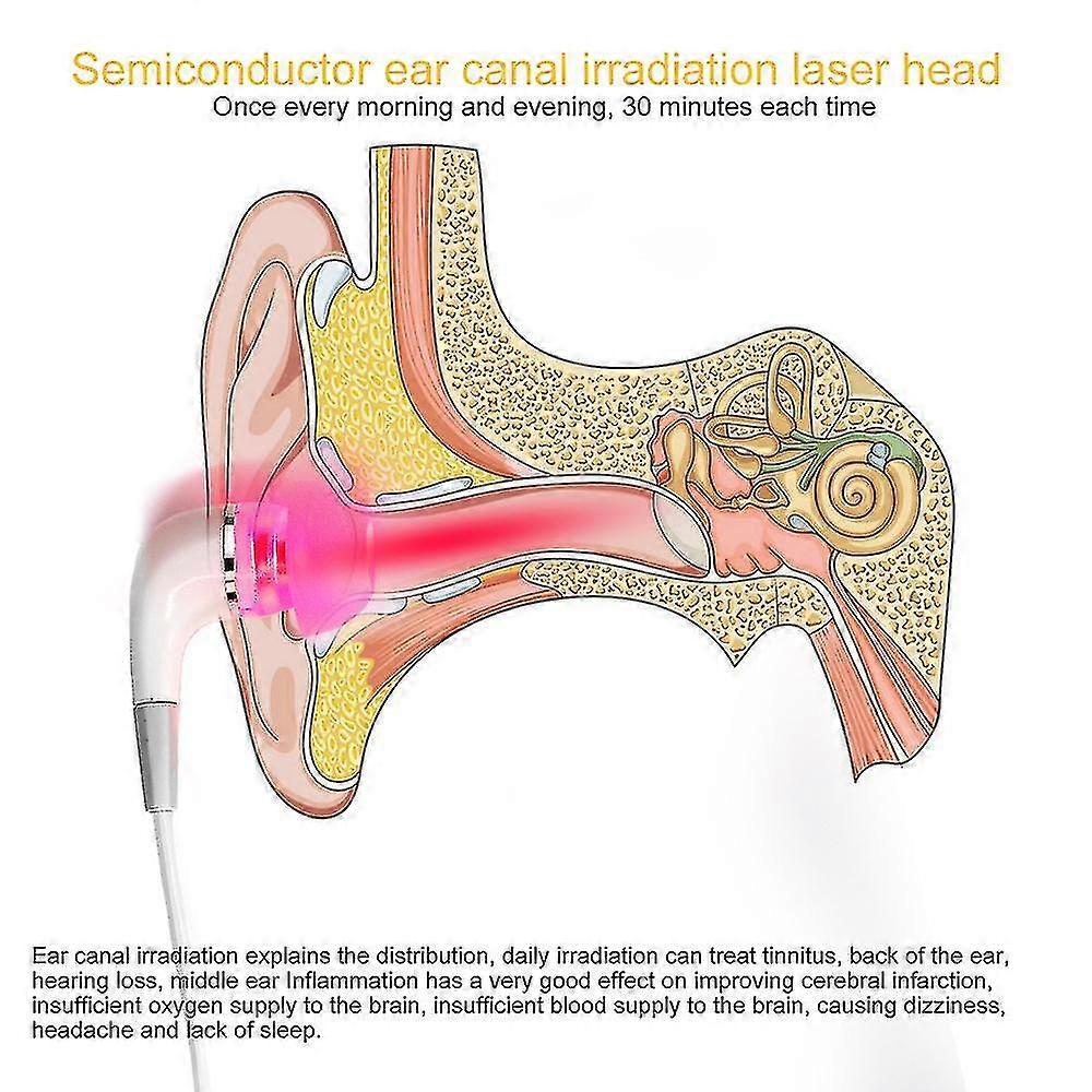 Tinnitus Ear Laser Therapy LLLT Irradiation Laser Physiotherapy Earplug ...