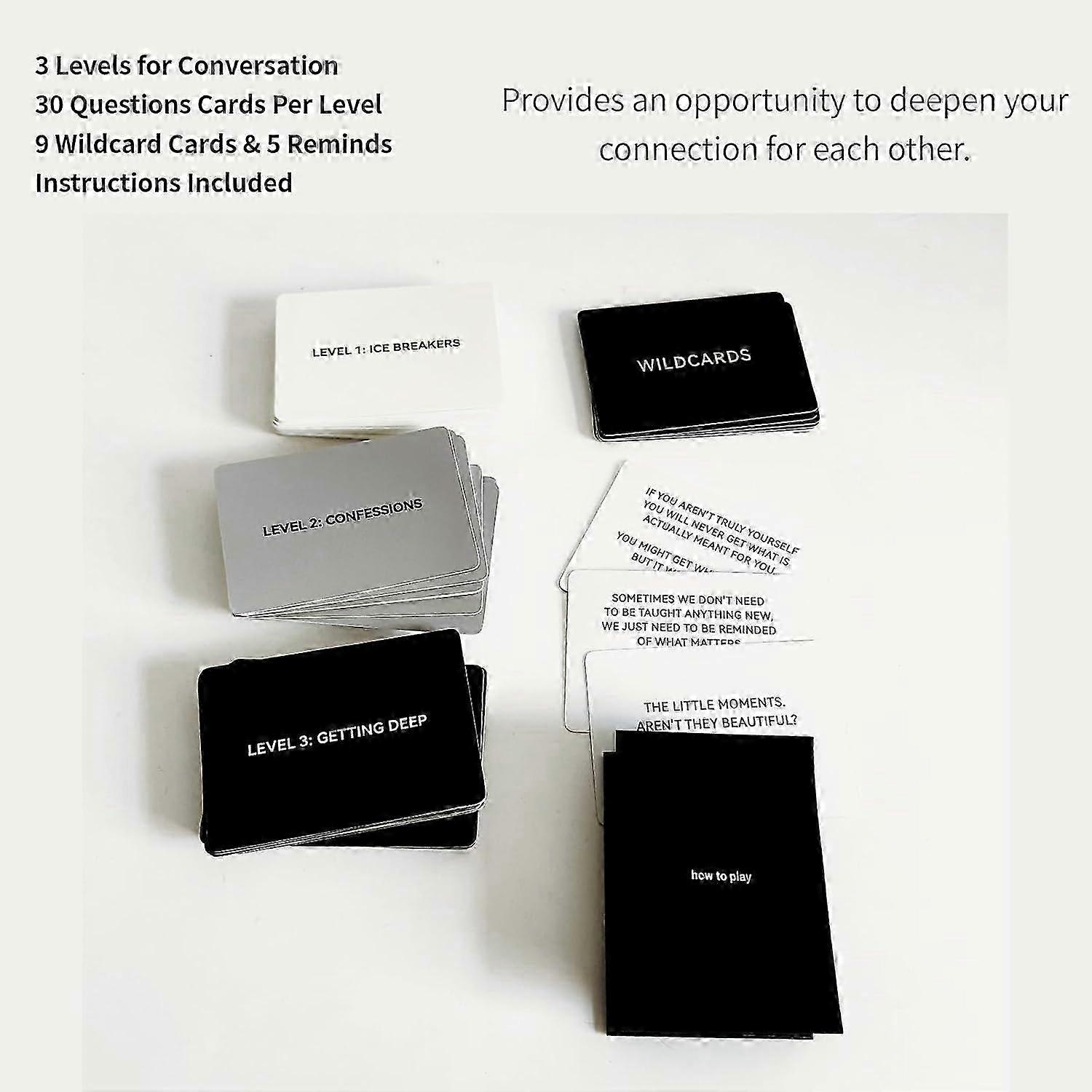 How Deep Will You Go? Game of Questions to Deepen Connection Questions ...