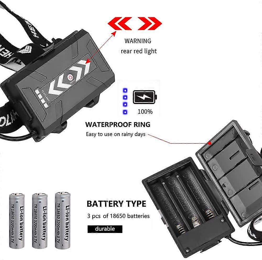 15000 Lumens Powerful Rechargeable LED Headlamp, WESLITE Long Range XHP90 Spotlight Ultra ...