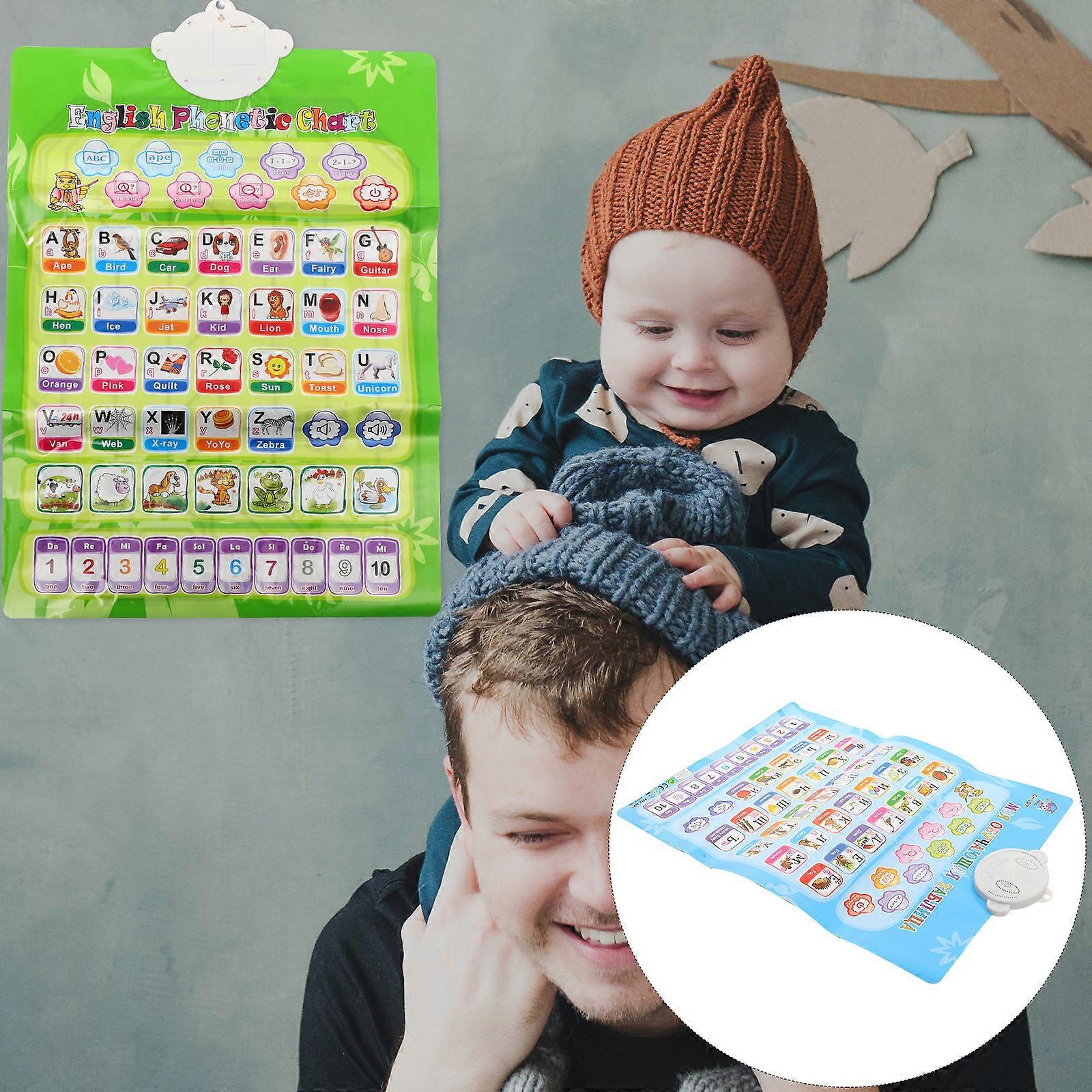 Russian Alphabet Poster Sound Russian Vocabulary Poster English Russian ...