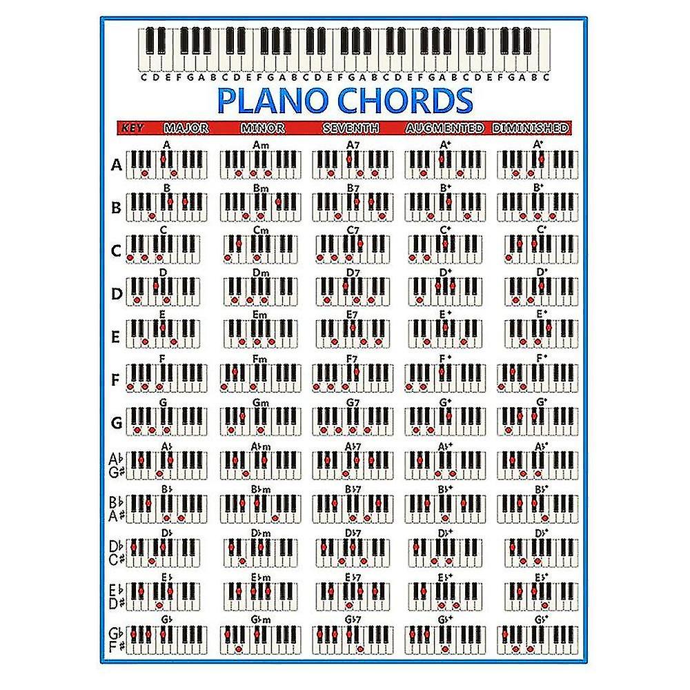 Tableau des accords de piano Clé Musique Exercice graphique Stave Piano ...