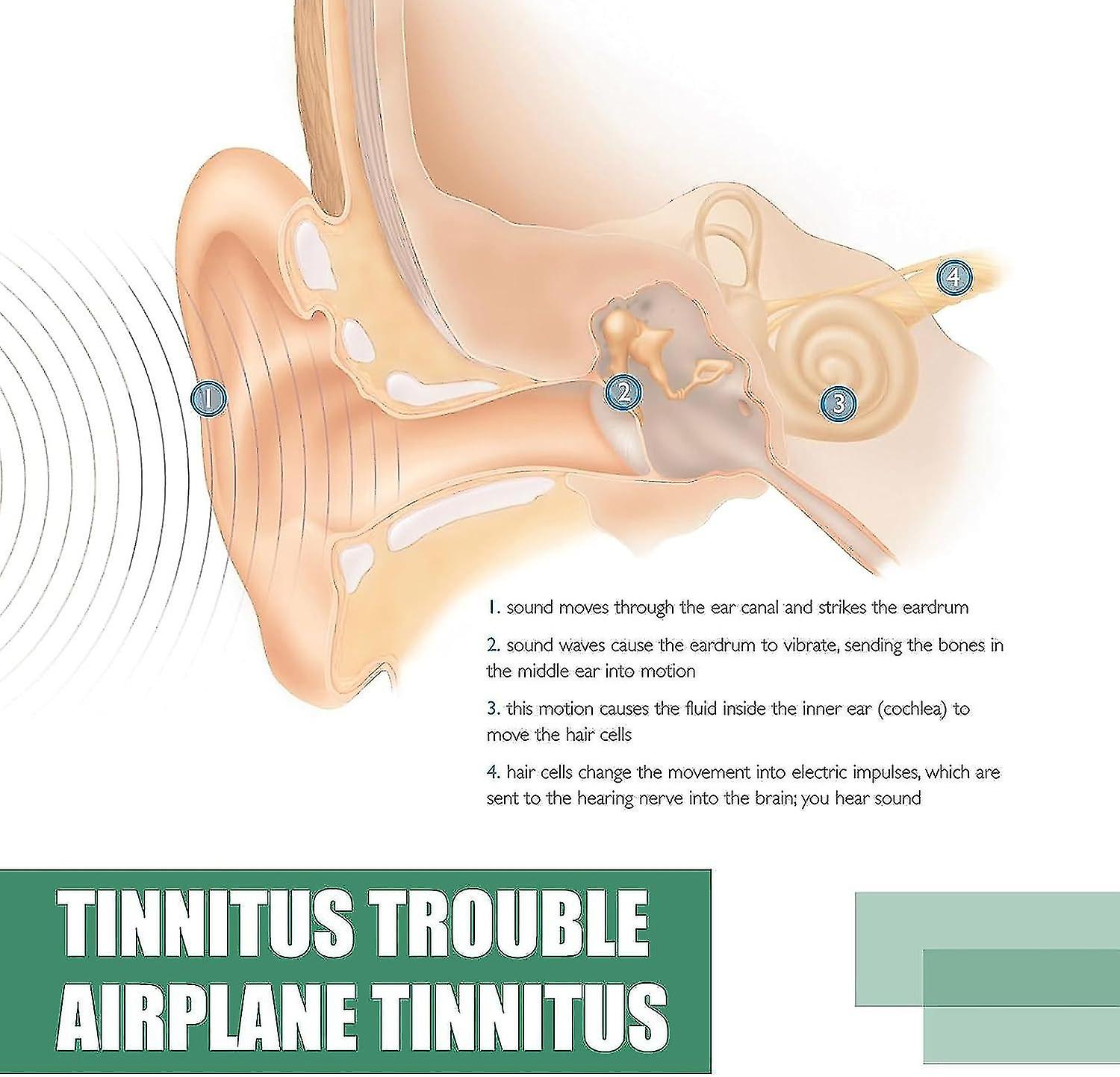 Pure Hear Organic Ear Support Elixir,natural Products Organic Ear Oil ...