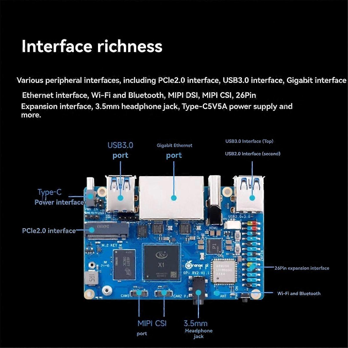 For Orange Pi RV2 RAM Single Board Computer DDR4 8-Core RISC-V 2TOPS AI CPU WiFi PCIE SSD Mini ...