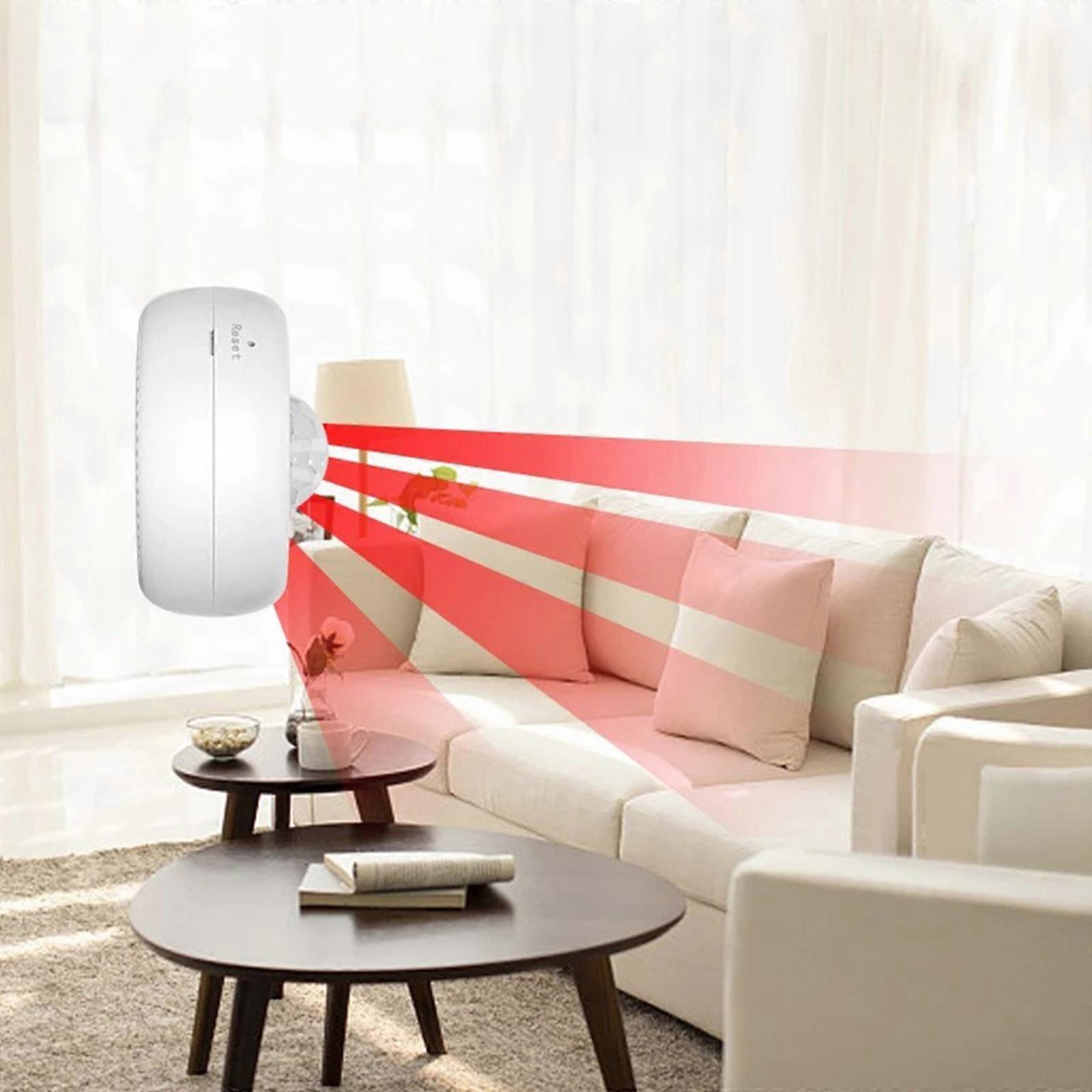 360 Degree Detecting Sensors Indoor Motion Sensors APP Remote Control ...