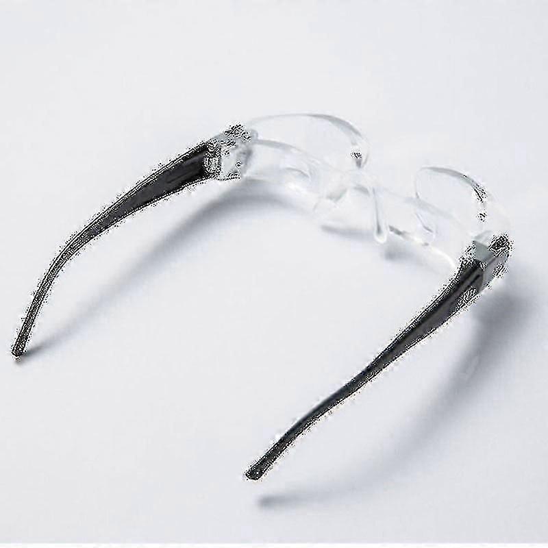 Best selling in 2024 2.1x Maxtv Magnifying Glasses For Low Vision Aids ...