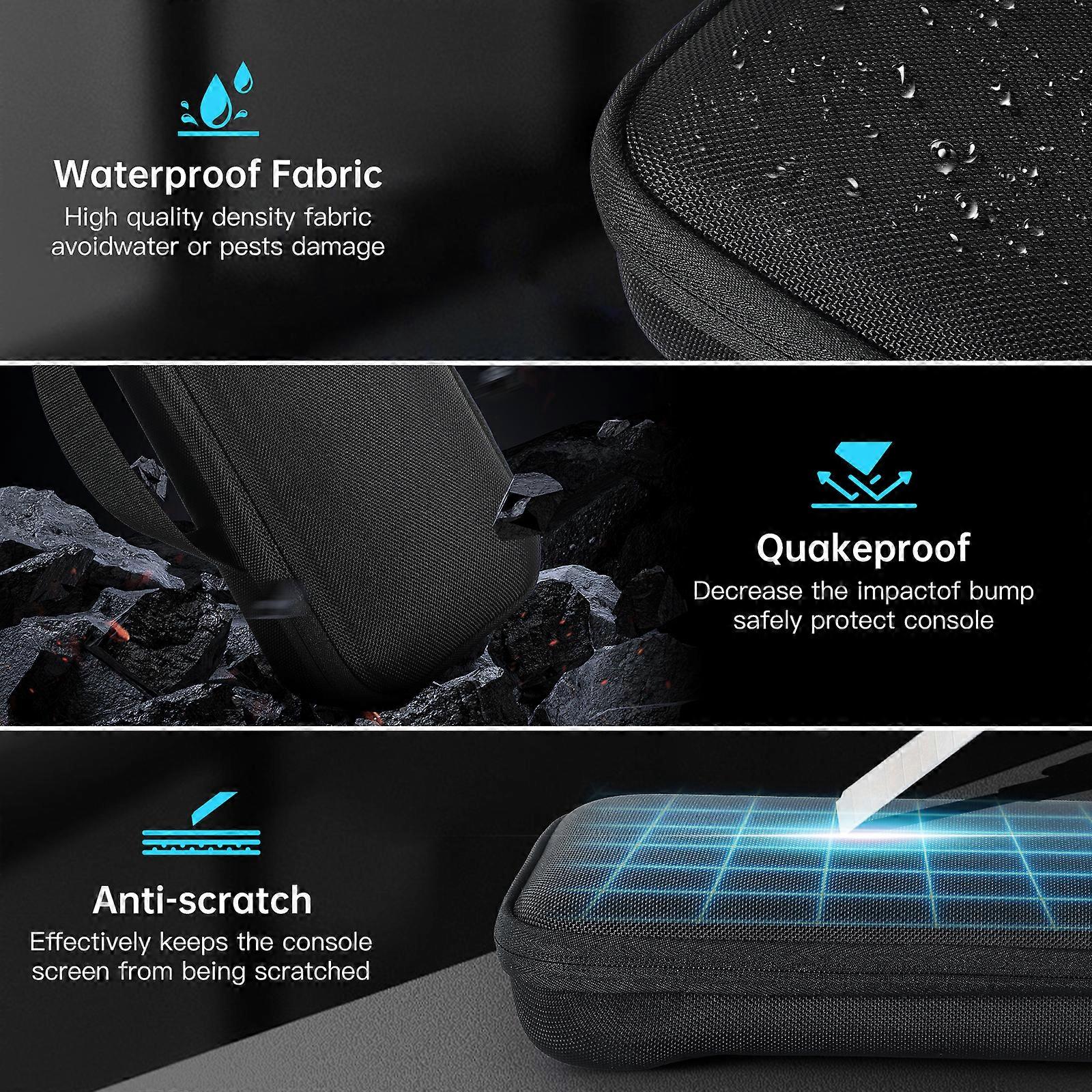 Game Console Case Storage Bag Carrying Case for PS5 PS Portal | Fruugo US