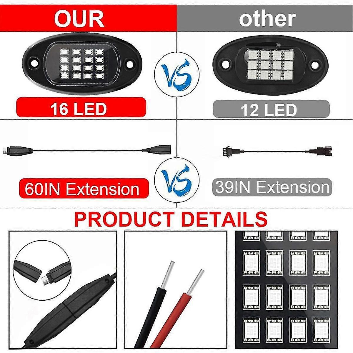 8 Pods Rgb Led Rock Lights Kit Underglow Multicolor Neon Light Pod With ...