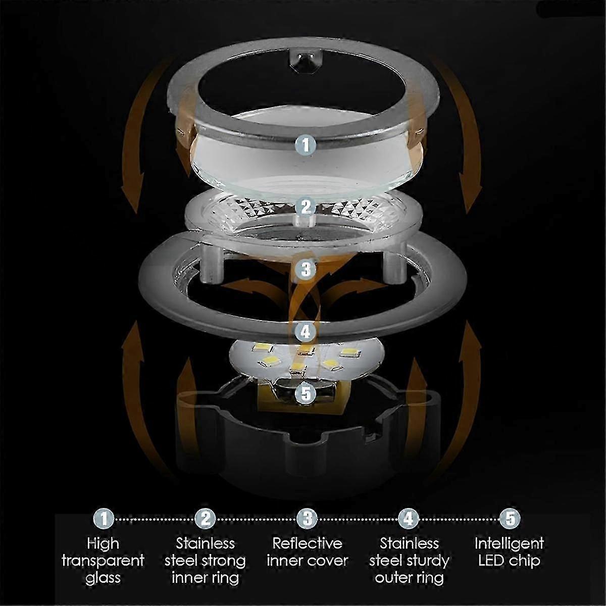 Applies to 12V DC 2W Range Hood Lights with EL Socket, 2Pack Hole ...