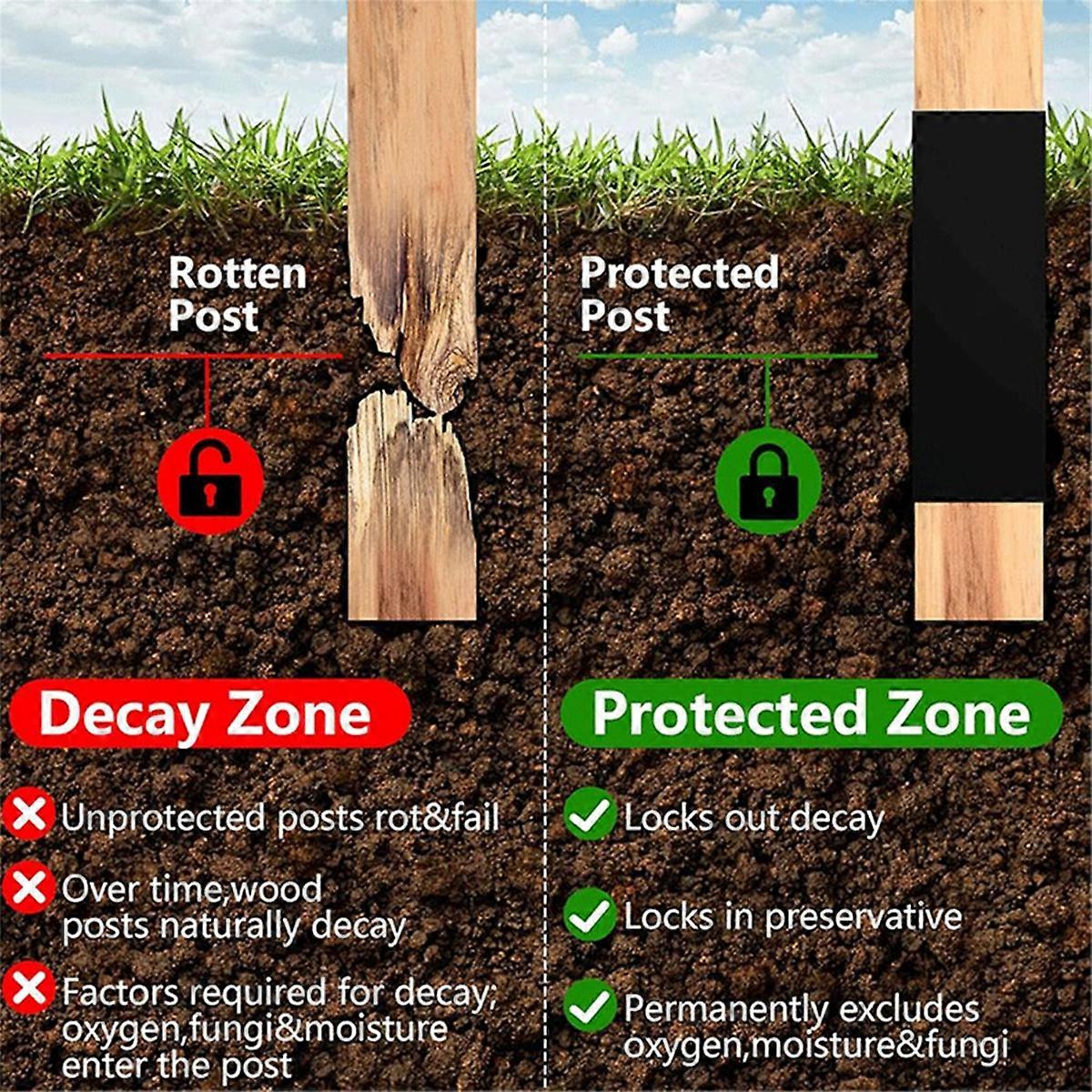 8 Pcs Fence Post Protection, Waterproof Fence Rot Protection, Wood Post ...