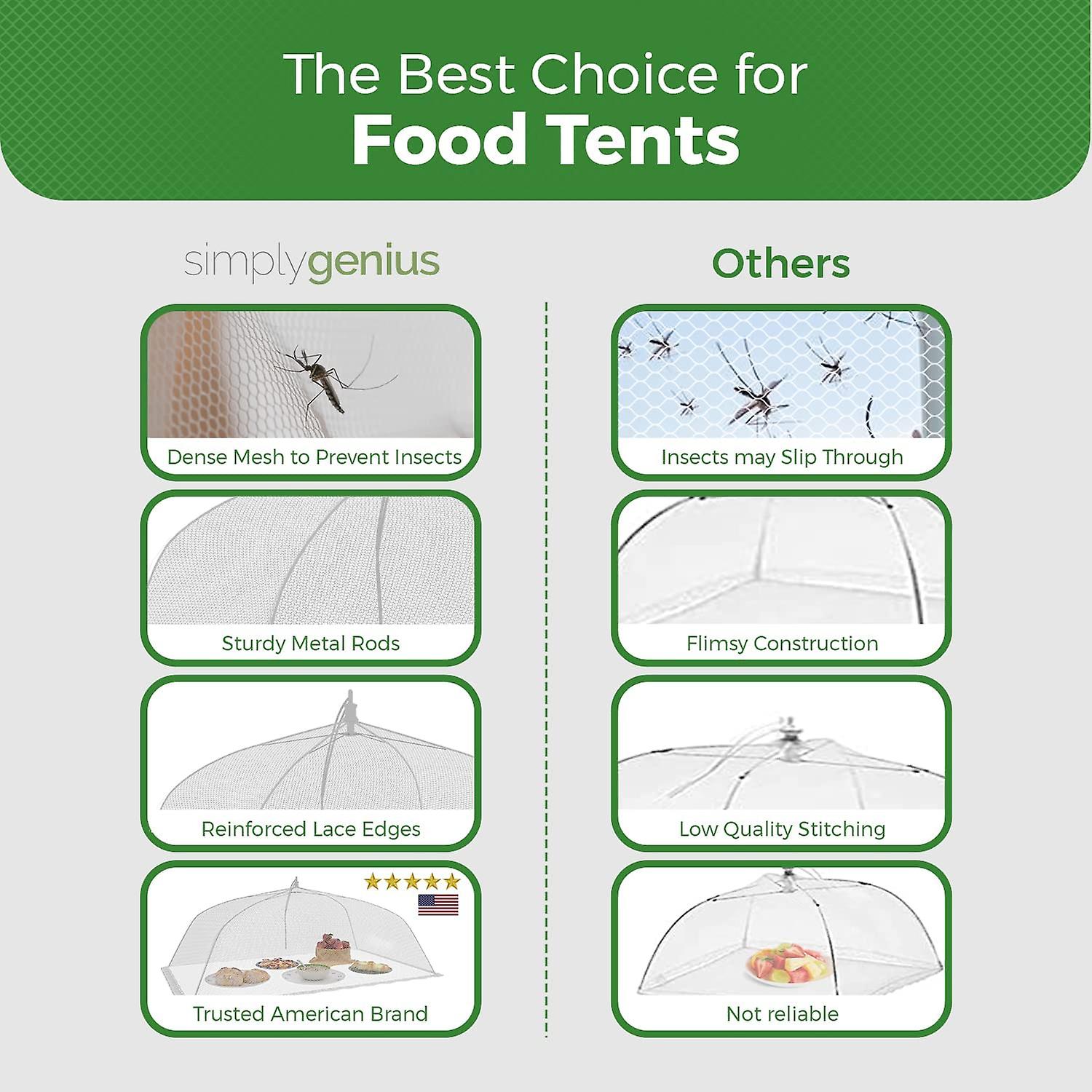 (12 pack) Large and Tall 17x17 Pop-Up Mesh Food Covers Tent Umbrella ...