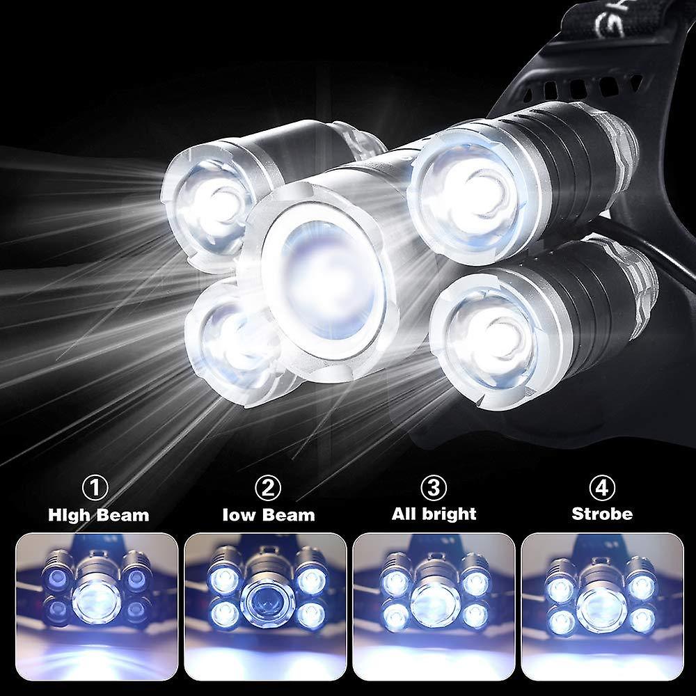 Headlamp 12000 Lumens Super Bright Led Work Headlamp, The Brightest Usb ...