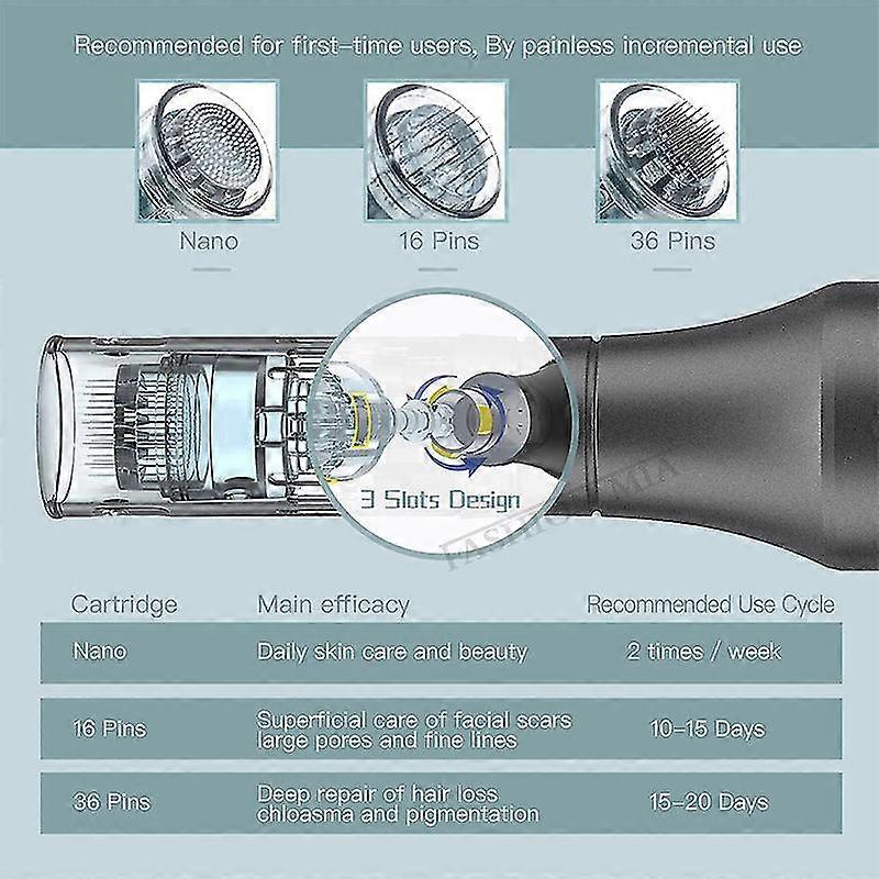 Mts M8 Needles Pen Tips 11 Pin 16 Pin 24 Pin 36 Pin 42 Pin Nano ...