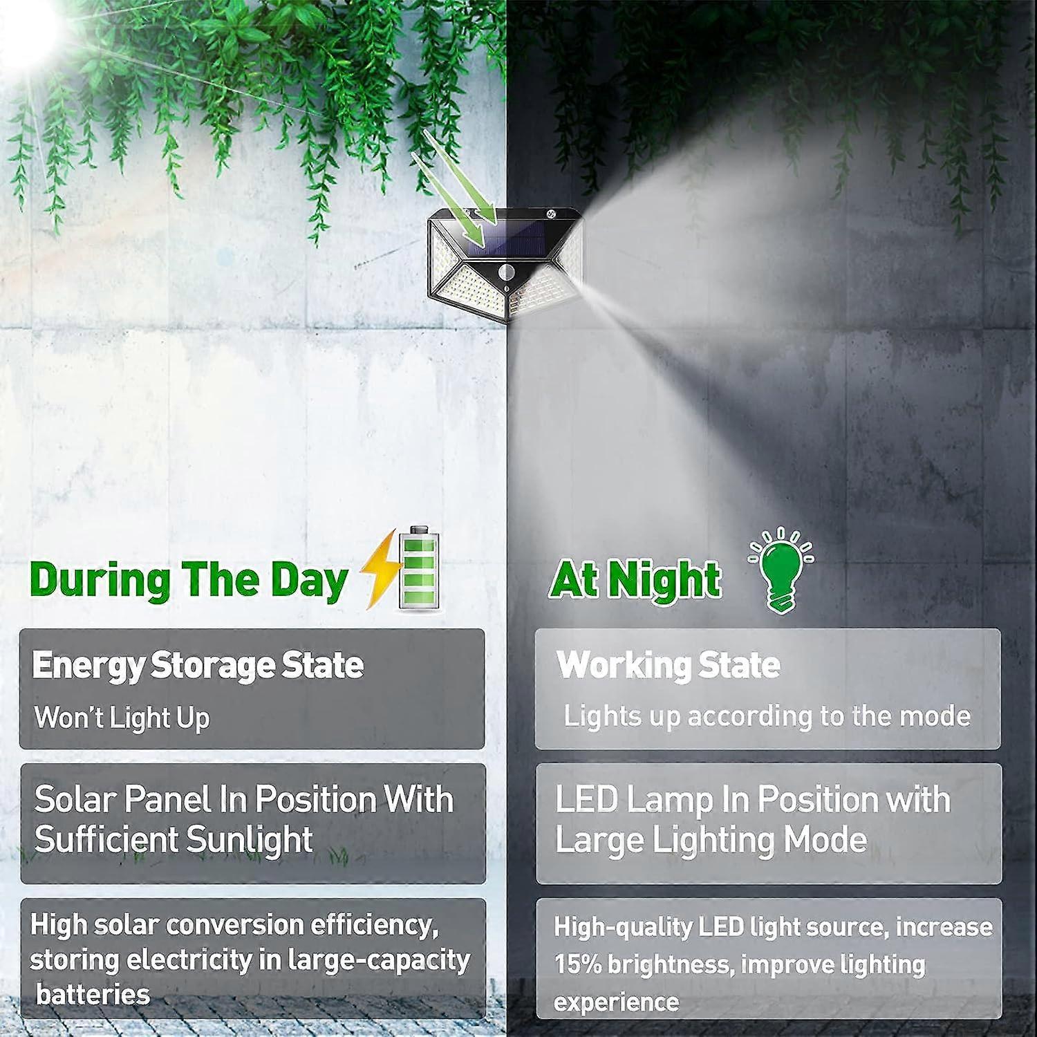 Outdoor Solar Light, Outdoor Solar Light, 100 LED Outdoor Light, 3 ...