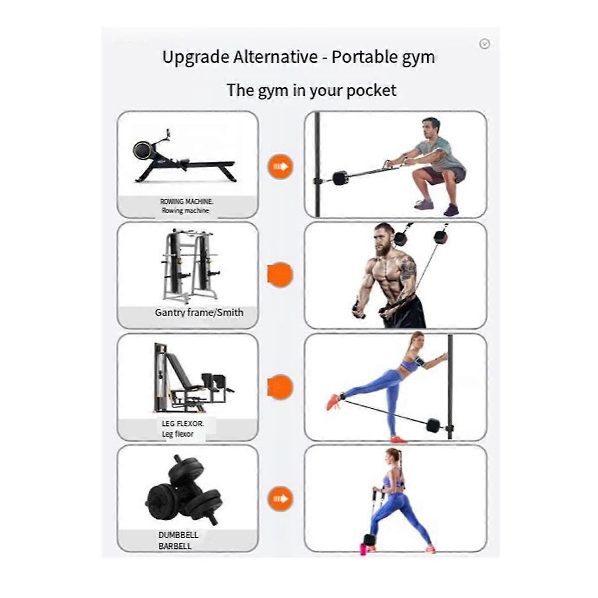 Multifunctional Fitness Equipment Resistance Machine for Strength ...