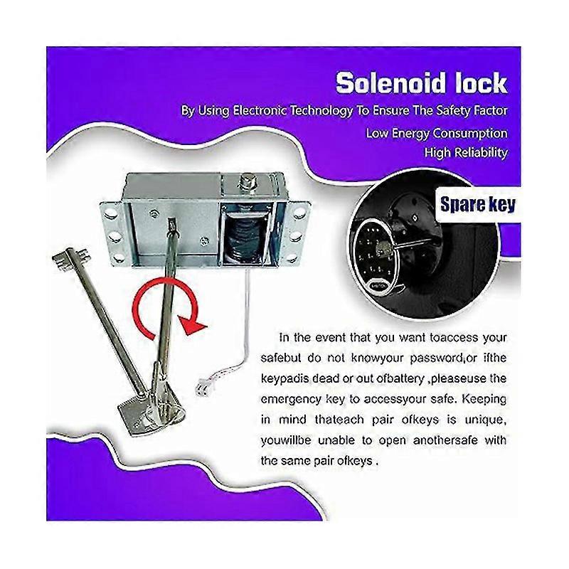 Safe Lock Replacement Electronic Safe Lock Kit Touch Pad/Keypad with ...