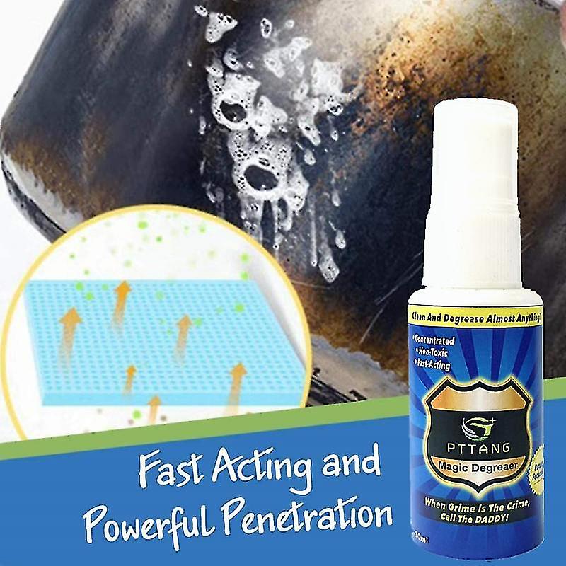Grease Police Magic Degreaser Cleaner Spray | Fruugo NZ